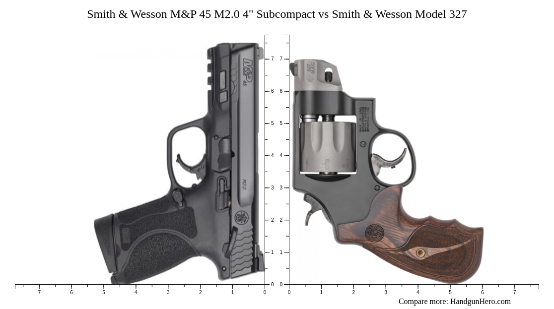 Smith & Wesson M&P 45 M2.0 4" Subcompact vs Smith & Wesson Model 327 ...