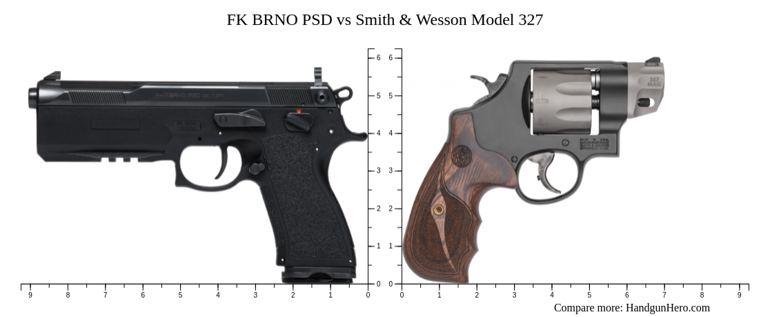 FK BRNO PSD vs Smith & Wesson Model 327 size comparison | Handgun Hero