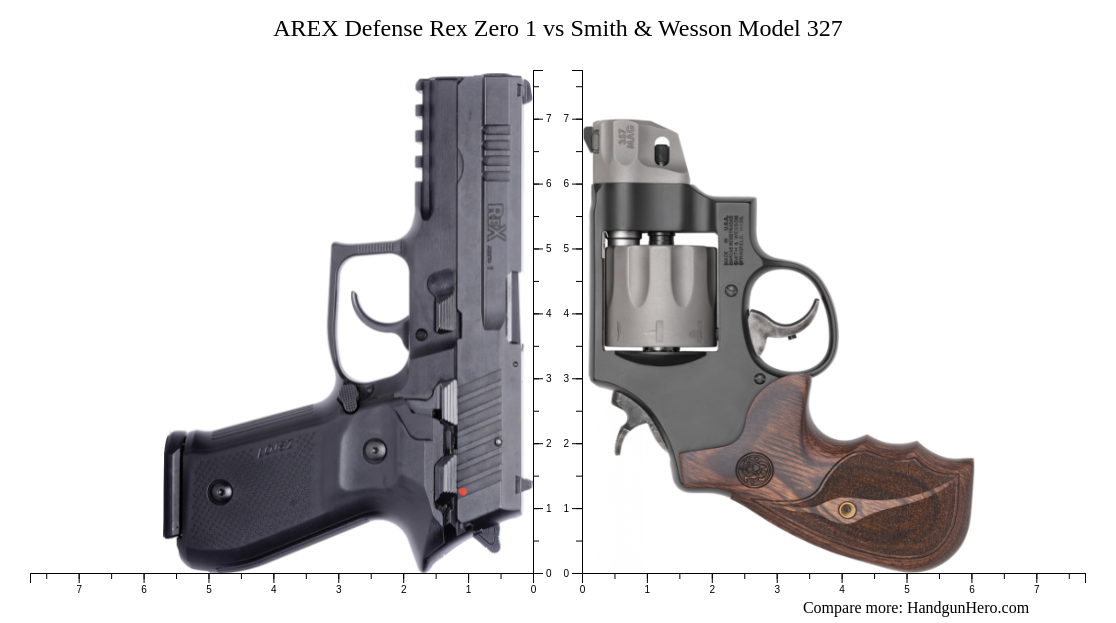 AREX Defense Rex Zero 1 vs Smith & Wesson Model 327 size comparison ...