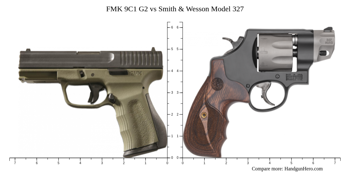 FMK 9C1 G2 vs Smith & Wesson Model 327 size comparison | Handgun Hero