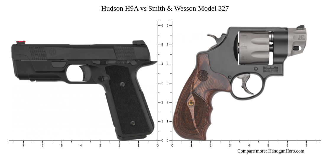 Hudson H9A vs Smith & Wesson Model 327 size comparison | Handgun Hero