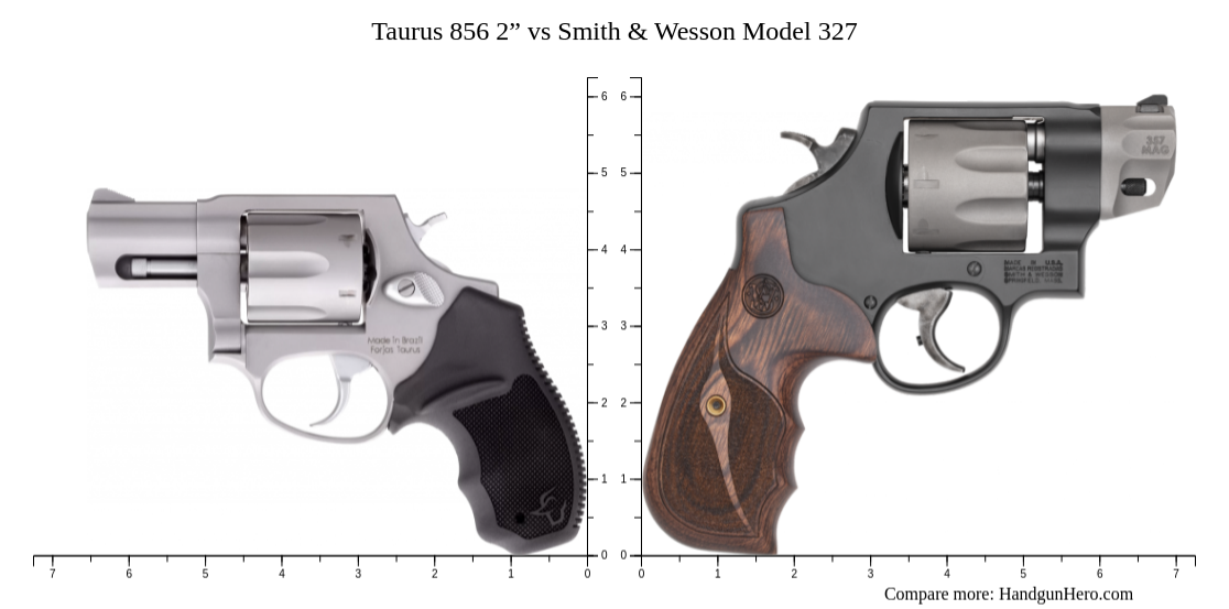 Taurus 856 2” vs Smith & Wesson Model 327 size comparison | Handgun Hero