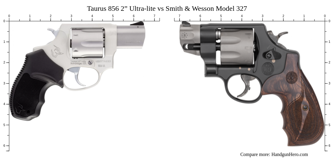 Taurus 856 2” Ultra-lite vs Smith & Wesson Model 327 size comparison | Handgun Hero
