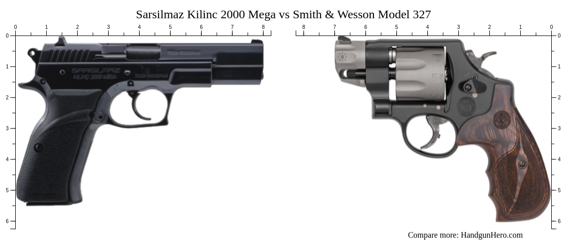 Sarsilmaz Kilinc 2000 Mega vs Smith & Wesson Model 327 size comparison ...