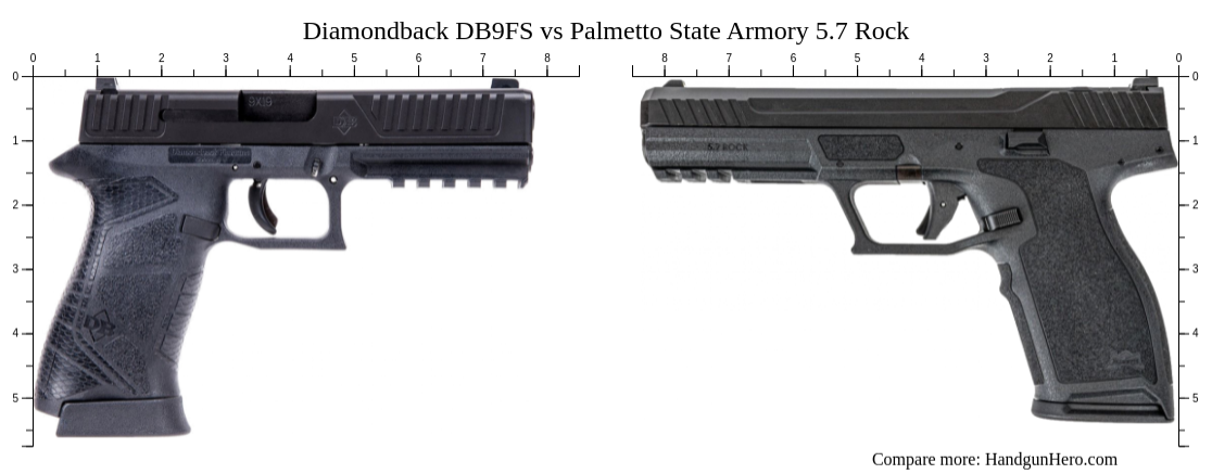 Diamondback DB9FS vs Palmetto State Armory 5.7 Rock size comparison ...