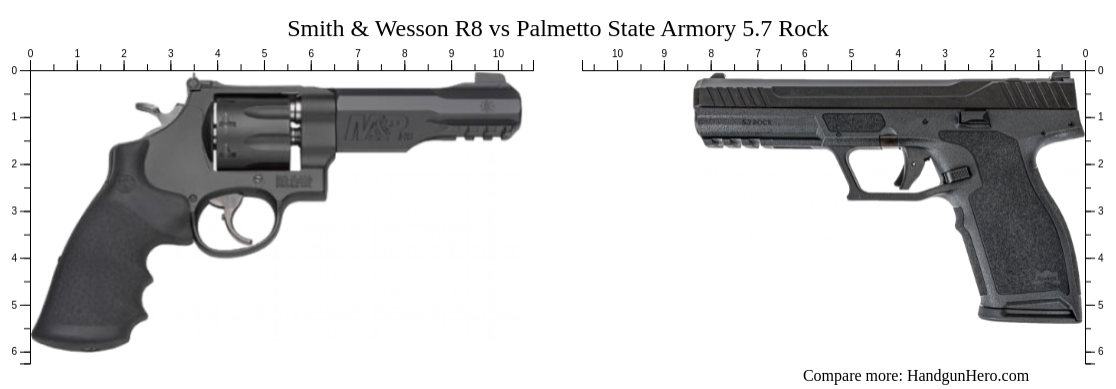 Smith & Wesson R8 vs Palmetto State Armory 5.7 Rock size comparison ...