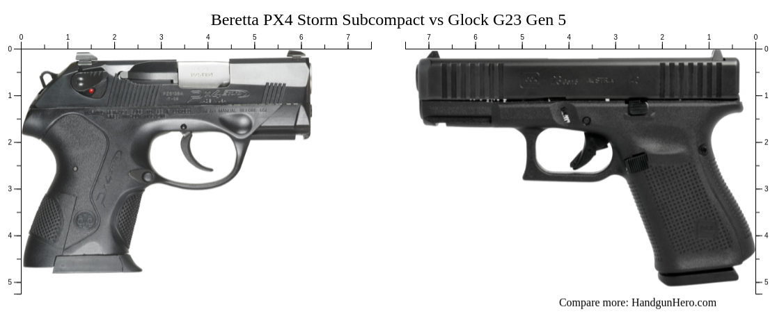 Beretta PX4 Storm Subcompact vs Glock G23 Gen 5 size comparison ...