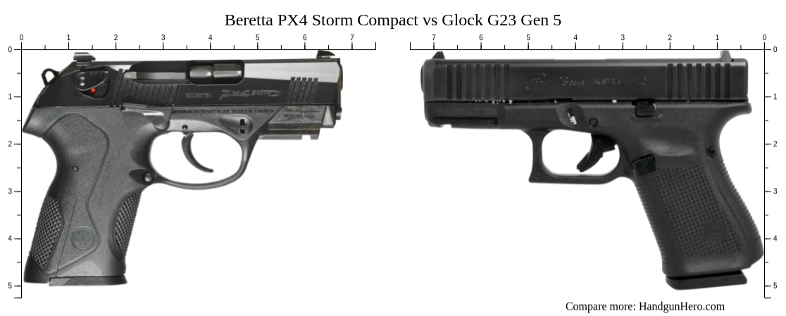 Beretta PX4 Storm Compact vs Glock G23 Gen 5 size comparison | Handgun Hero