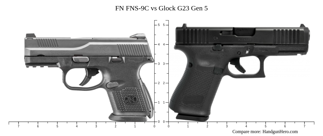 FN FNS-9C vs Glock G23 Gen 5 size comparison | Handgun Hero