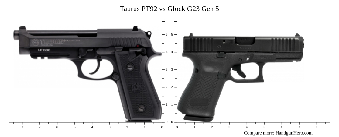 Taurus PT92 vs Glock G23 Gen 5 size comparison | Handgun Hero