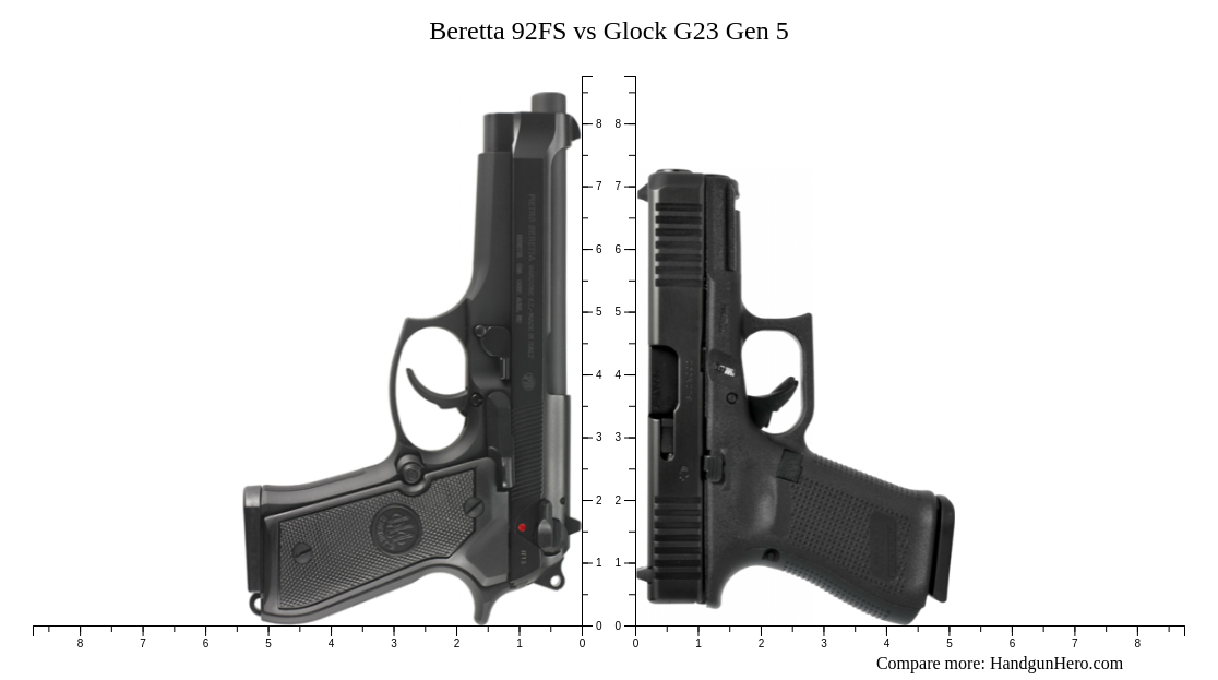 Beretta 92FS vs Glock G23 Gen 5 size comparison | Handgun Hero