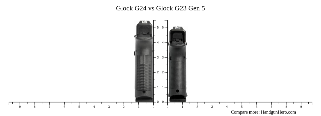 Glock G24 vs Glock G23 Gen 5 size comparison | Handgun Hero