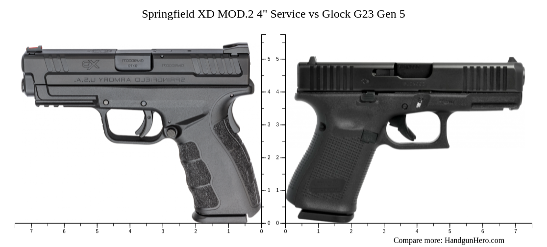 Springfield XD MOD.2 4" Service vs Glock G23 Gen 5 size comparison ...