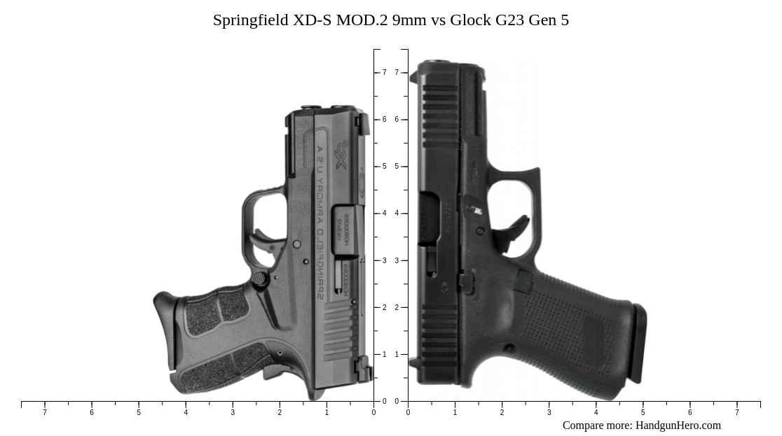 Springfield XD-S MOD.2 9mm vs Glock G23 Gen 5 size comparison | Handgun ...