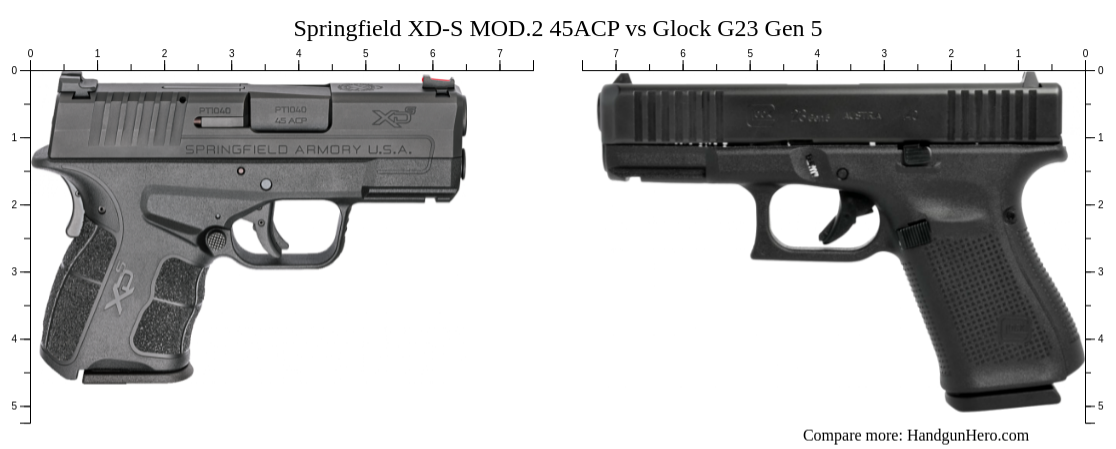 Springfield XD-S MOD.2 45ACP vs Glock G23 Gen 5 size comparison ...
