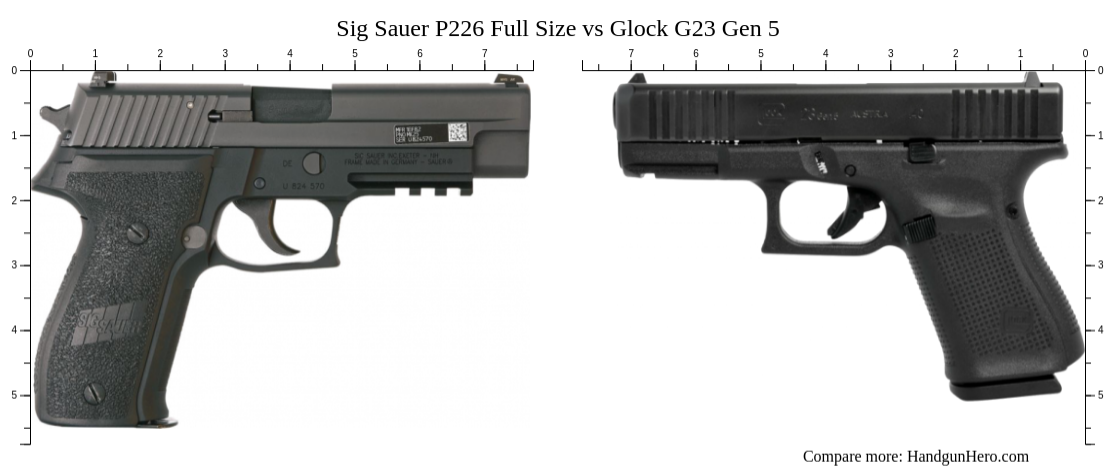 Sig Sauer P226 Full Size vs Glock G23 Gen 5 size comparison | Handgun Hero