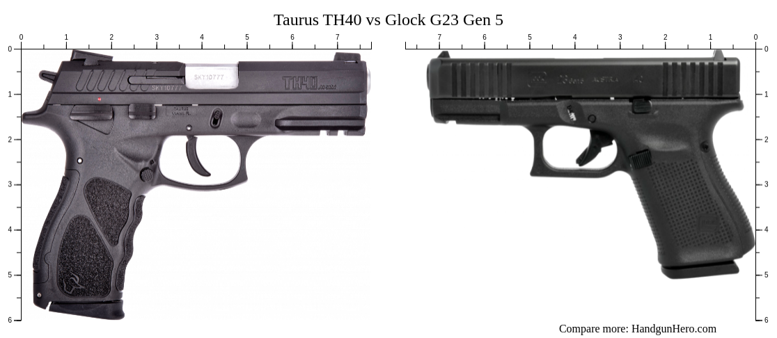 Taurus TH40 vs Glock G23 Gen 5 size comparison | Handgun Hero