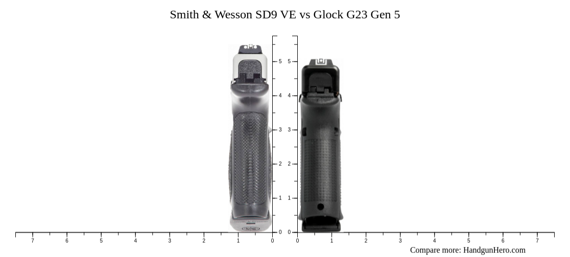 Smith & Wesson SD9 VE vs Glock G23 Gen 5 size comparison | Handgun Hero