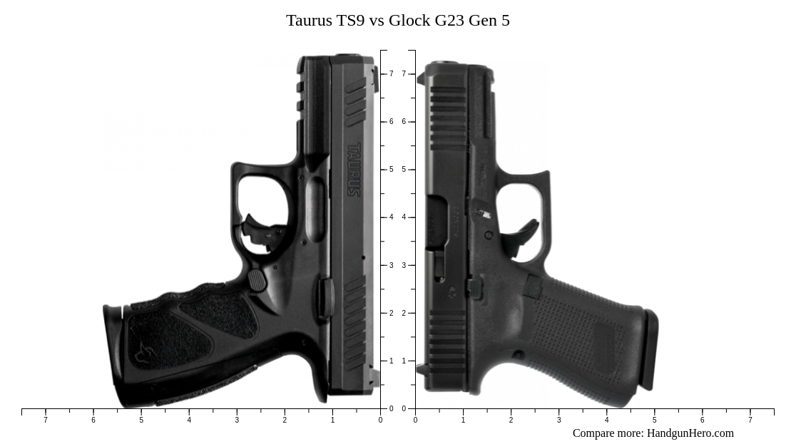 Taurus TS9 vs Glock G23 Gen 5 size comparison | Handgun Hero
