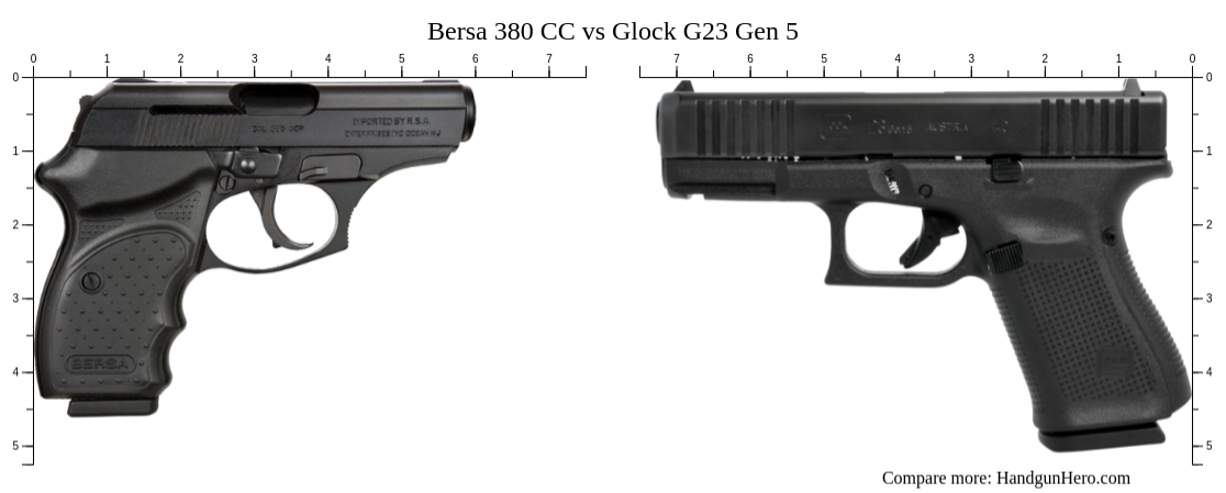 Bersa 380 CC vs Glock G23 Gen 5 size comparison | Handgun Hero