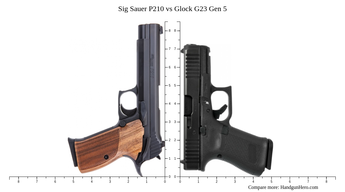 Sig Sauer P210 vs Glock G23 Gen 5 size comparison | Handgun Hero