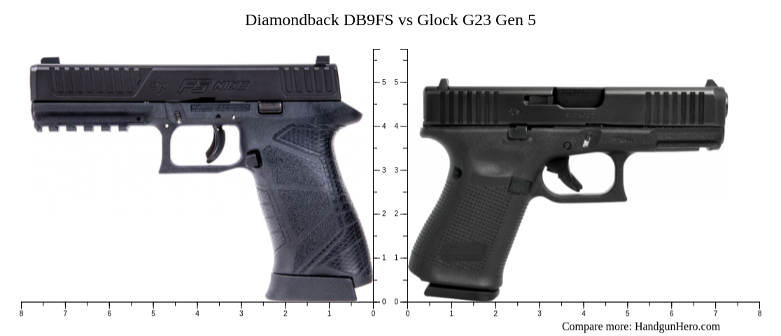 Diamondback DB9FS vs Glock G23 Gen 5 size comparison | Handgun Hero