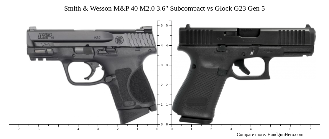 Smith & Wesson M&P 40 M2.0 3.6" Subcompact vs Glock G23 Gen 5 size ...