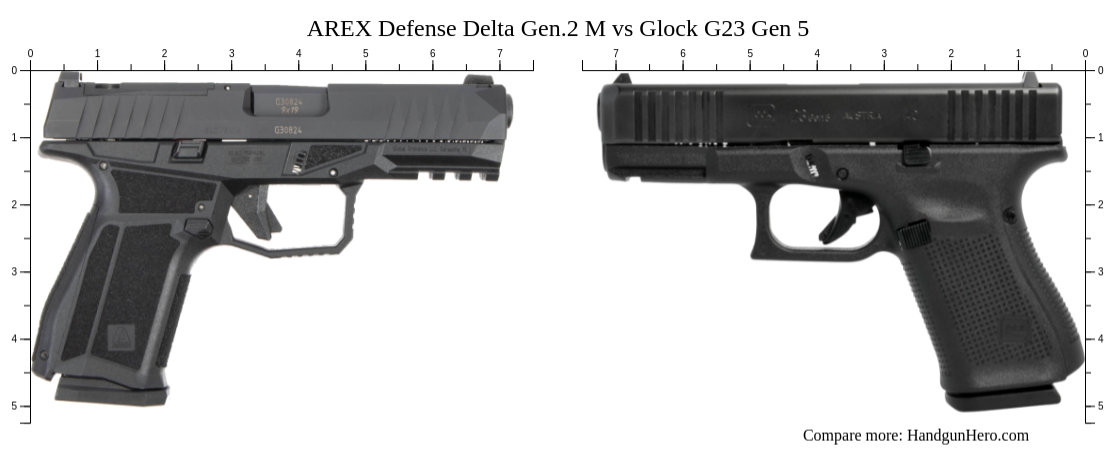 AREX Defense Delta Gen.2 M vs Glock G19 Gen5 vs Glock G23 Gen 5 vs ...