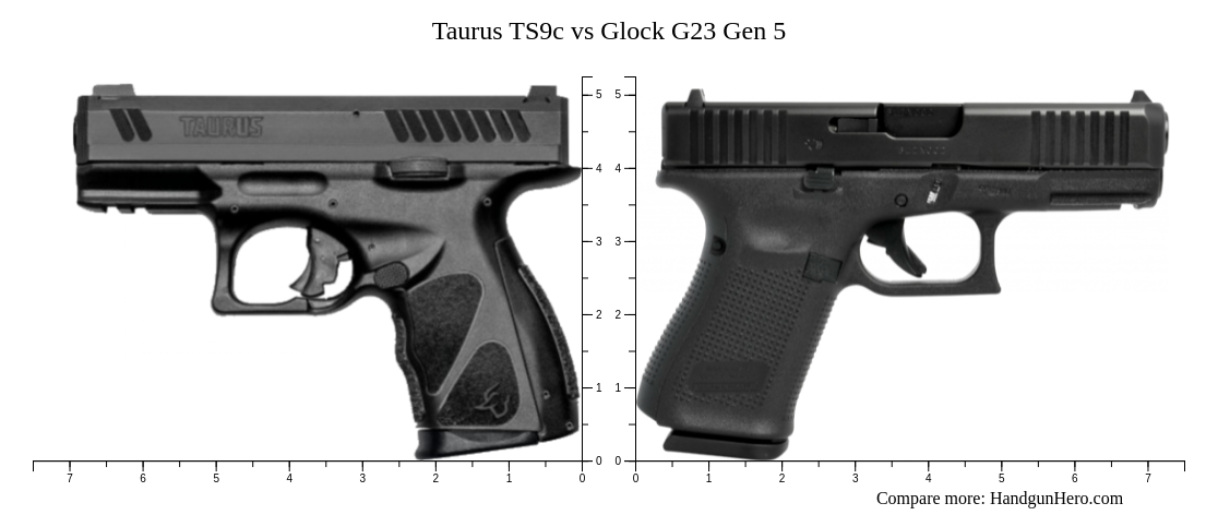 Taurus TS9c vs Glock G23 Gen 5 size comparison | Handgun Hero