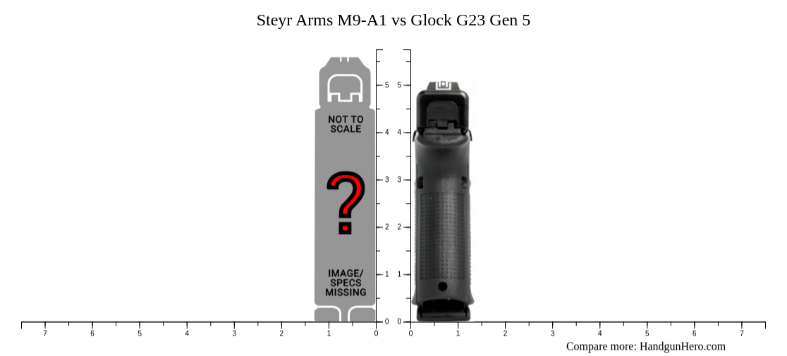 Steyr Arms M9-A1 vs Glock G23 Gen 5 size comparison | Handgun Hero