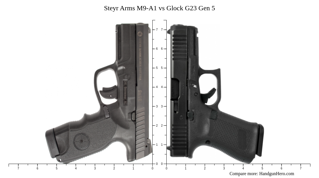 Steyr Arms M9-A1 vs Glock G23 Gen 5 size comparison | Handgun Hero