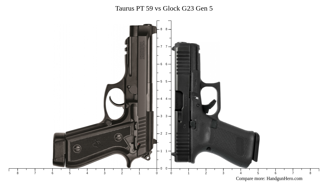 Taurus PT 59 vs Glock G23 Gen 5 size comparison | Handgun Hero