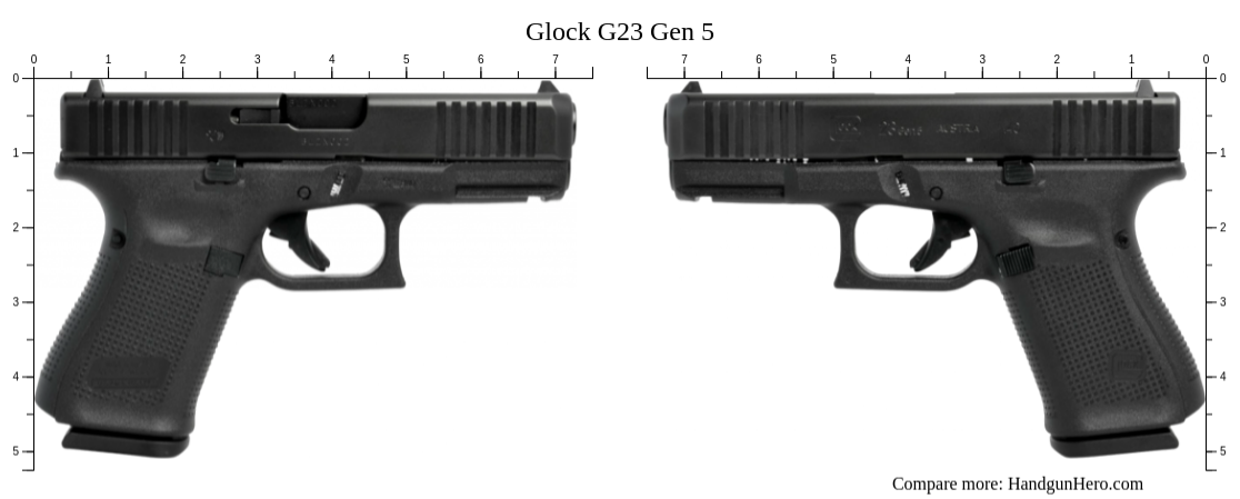 Compare Glock G23 Gen 5 size against other handguns | Handgun Hero