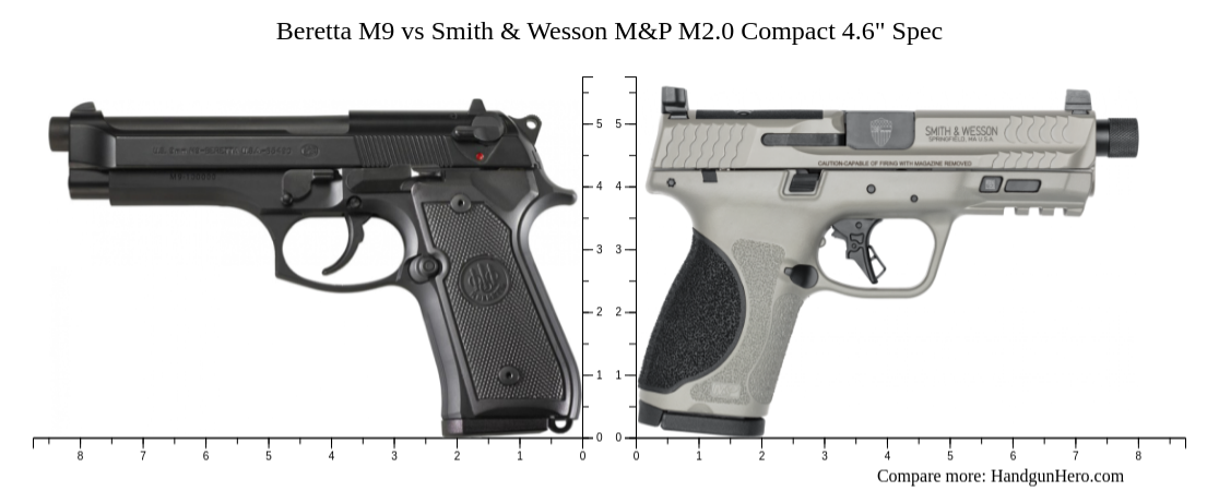 Beretta M9 vs Smith & Wesson M&P M2.0 Compact 4.6" Spec size comparison ...