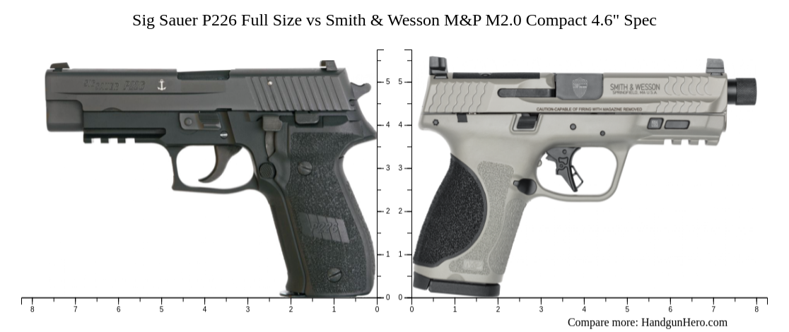 Sig Sauer P226 Full Size vs Smith & Wesson M&P M2.0 Compact 4.6" Spec ...