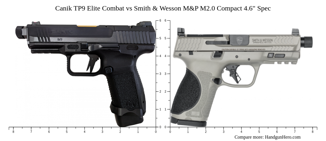 Canik TP9 Elite Combat vs Smith & Wesson M&P M2.0 Compact 4.6" Spec size comparison | Handgun Hero