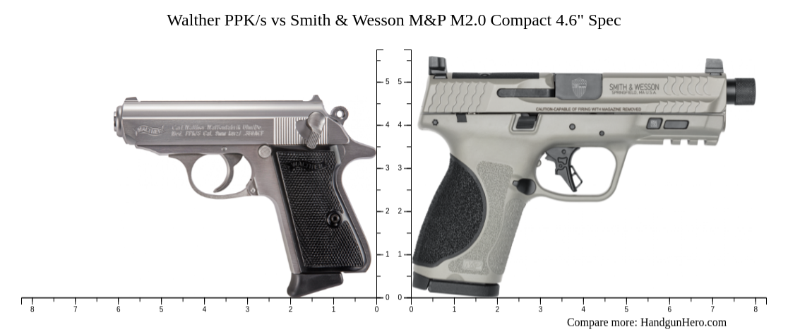 Walther PPK/s vs Smith & Wesson M&P M2.0 Compact 4.6" Spec size ...