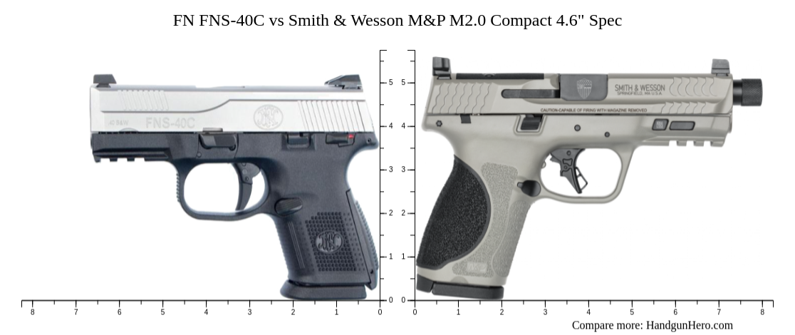 FN FNS-40C vs Smith & Wesson M&P M2.0 Compact 4.6" Spec size comparison ...