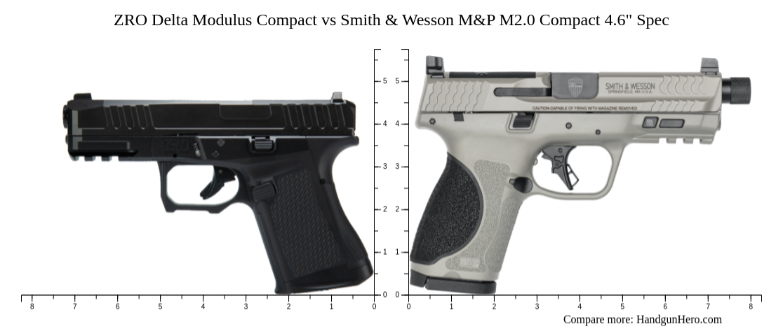 ZRO Delta Modulus Compact vs Smith & Wesson M&P M2.0 Compact 4.6" Spec ...