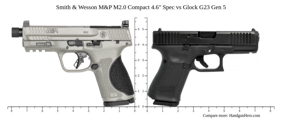 Smith & Wesson M&P M2.0 Compact 4.6" Spec vs Glock G23 Gen 5 size ...