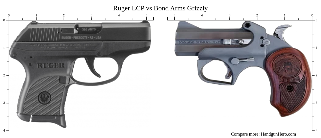 Bond Arms or Derringer types | Northwest Firearms