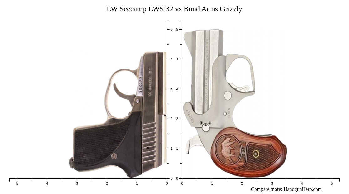 LW Seecamp LWS 32 vs Bond Arms Grizzly size comparison | Handgun Hero