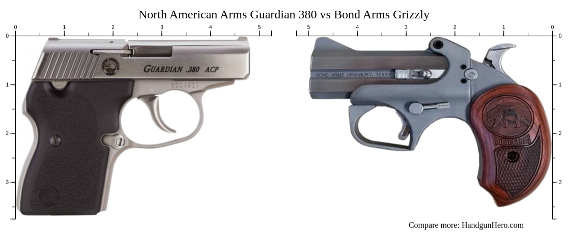 North American Arms Guardian 380 vs Bond Arms Grizzly size comparison ...