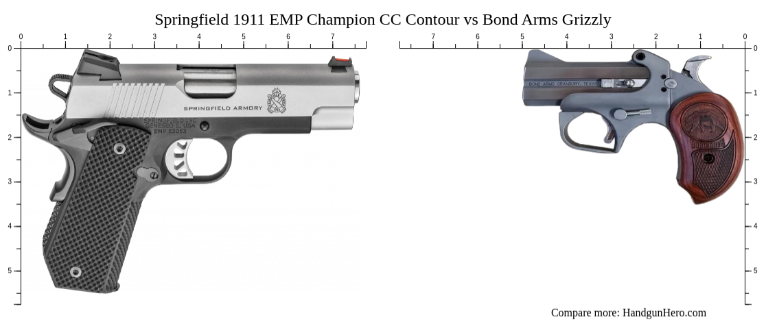 Springfield 1911 EMP Champion CC Contour vs Bond Arms Grizzly size ...