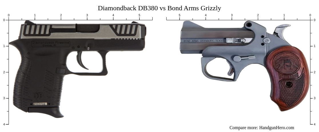 Diamondback DB380 vs Bond Arms Grizzly size comparison | Handgun Hero