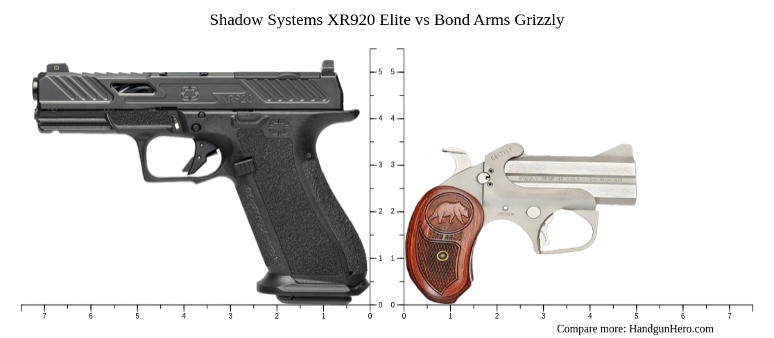Shadow Systems XR920 Elite vs Bond Arms Grizzly size comparison ...