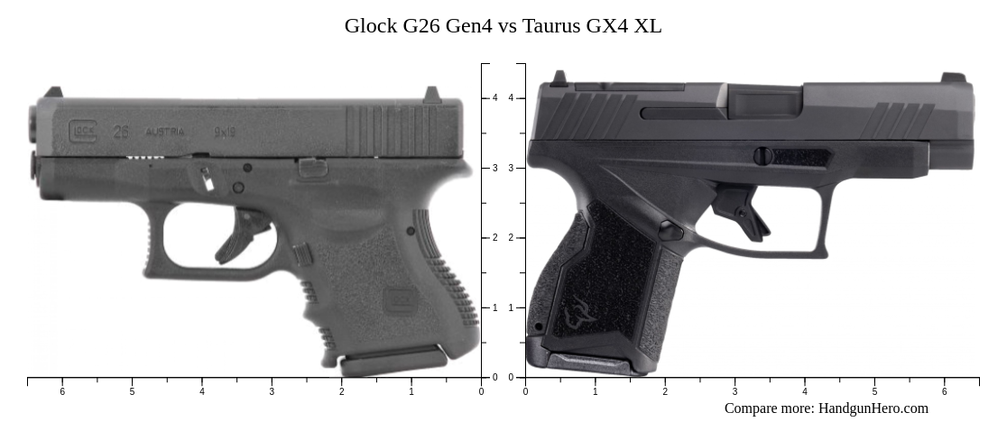 Glock G26 Gen4 vs Taurus GX4 XL size comparison | Handgun Hero