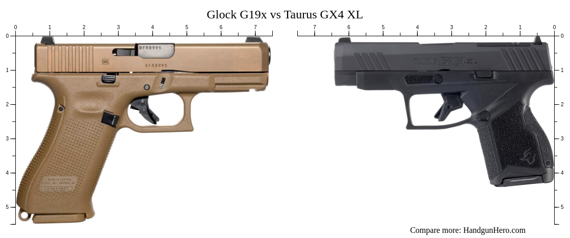Glock G19x vs Taurus GX4 XL size comparison | Handgun Hero