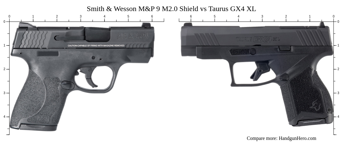 Smith & Wesson M&P 9 M2.0 Shield vs Taurus GX4 XL size comparison ...
