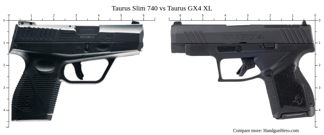 Taurus Slim 740 vs Taurus GX4 XL size comparison | Handgun Hero